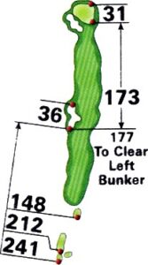 Course Tour – Fox Bend Golf Course